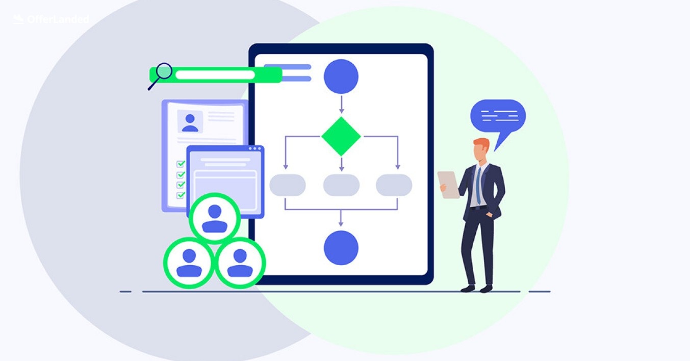 Does a Background Check Show Employment History